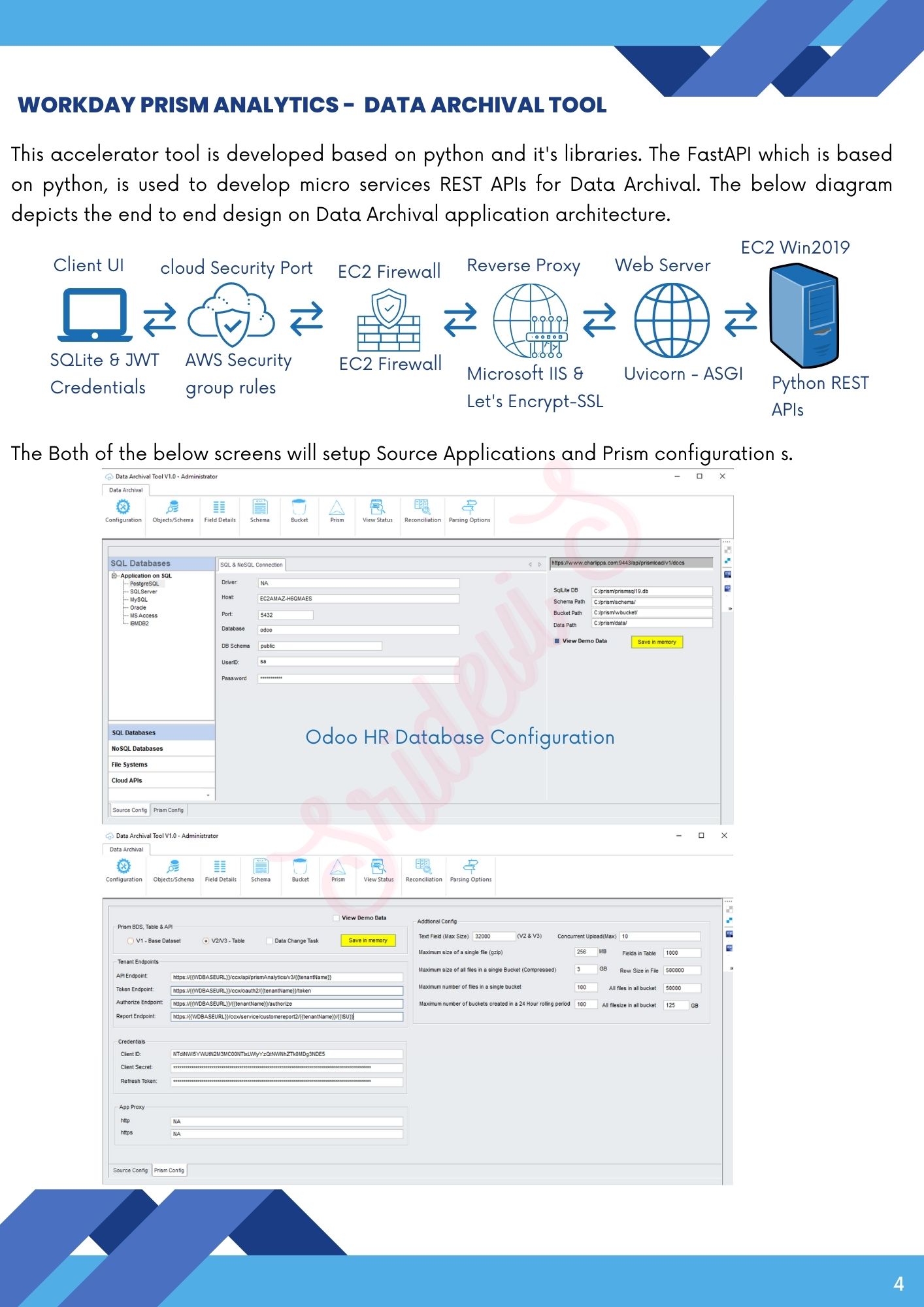 Workday Prism Data Archival Tool – My Workday Blog