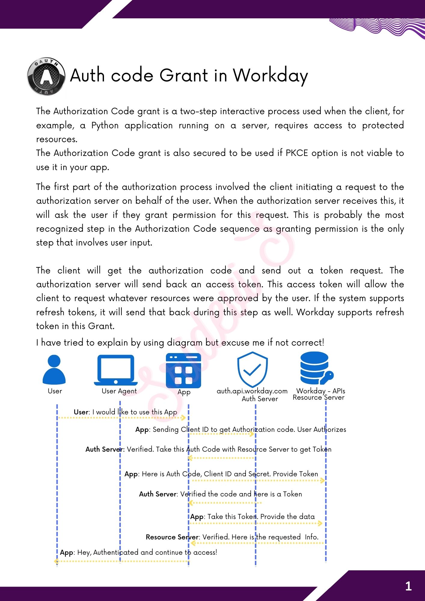 Workday OAuth Code Grant For WD APIs – My Workday Blog